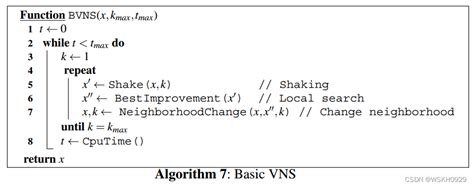 【运筹优化】元启发式算法详解：变邻域搜索算法（variable neighborhood search，vns） 案例讲解and代码实现 csdn博客