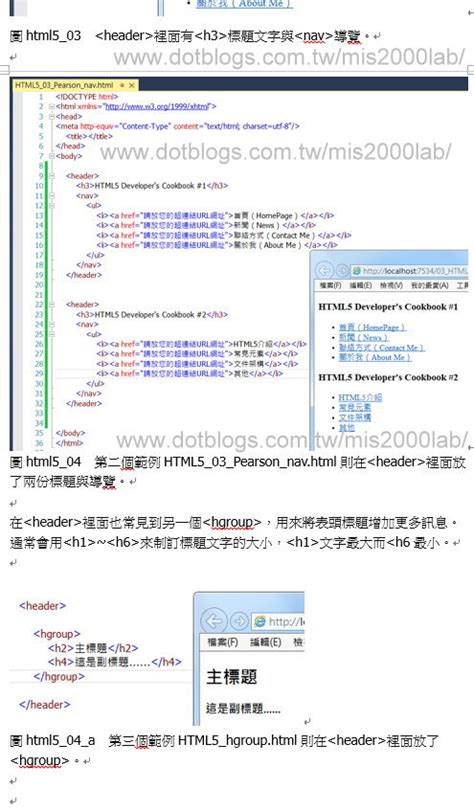 HTML 文件架構articlesectionnavfigure標籤元素 ASP NET專題實務 WebForm MVC線上教學影片 MIS Lab 點部落
