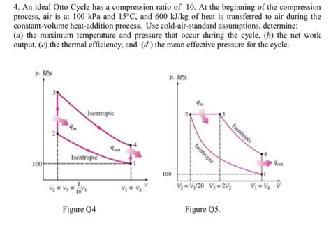 Solved 4 An Ideal Otto Cycle Has A Compression Ratio Of 10