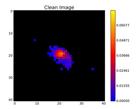 Space Variant Deconvolution Of Galaxy Survey Images CosmoStat