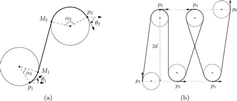 figure 1 from bounded curvature shortest paths through a sequence of points socg submission 87