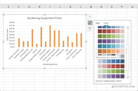 Create Bar Graph In Excel Importance Of Bar Graphs In Excel Earn Excel