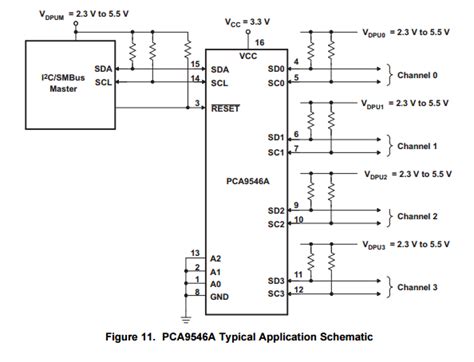PCA Adwr Guideline Need In Protocol Wise Hardware Interface Forum Interface TI E E