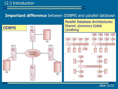 distributed databases and dbmss concepts and design ppt download
