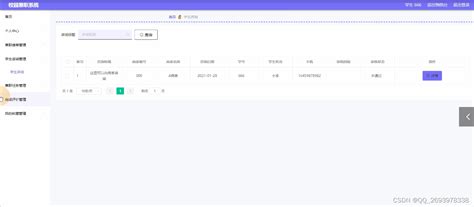 基于ssm的校园兼职管理系统 Csdn博客