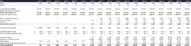 How To Create Capital Investment Plan Excel Tutorial Template