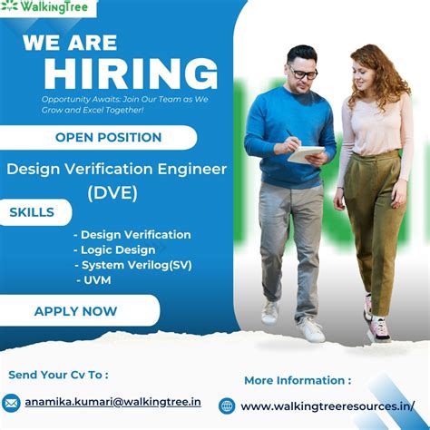 walkingtree resources pvt ltd on linkedin design verification