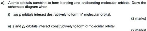 Atomic Orbitals Combine To Form Bonding Ad Antibonding Molecular Orbitals Draw The Schematic