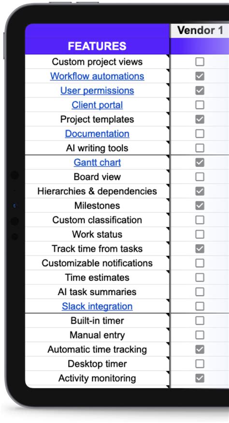 40 Top Project Management Tools And Techniques Review 2026