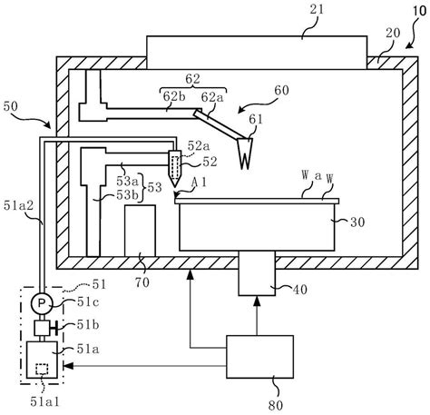 substrate processing apparatus and substrate processing method eureka