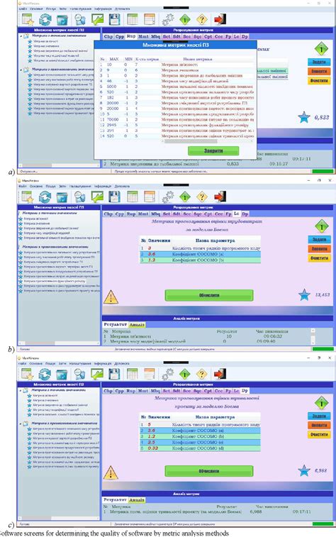 Figure 2 From Methods Of Determination Of Quality Of Software
