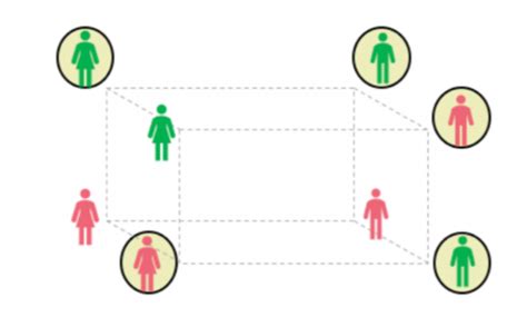 debiasing data an efficient framework using the principle of maximum