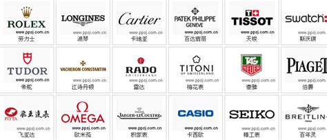 世界奢侈品牌标志大全word文档在线阅读与下载无忧文档