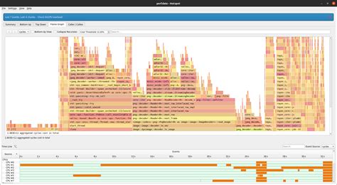 Why Opening Of Images Is So Slow R Rust