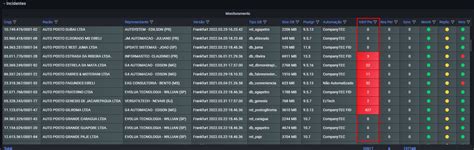 Alert Result Query Configuration Grafana Labs Community Forums