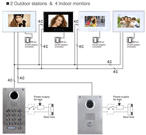 Understanding 4 Wire Intercom Wiring Diagrams Moo Wiring