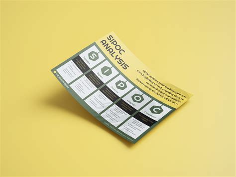 Sipoc Analysis Guide The Bright Barn