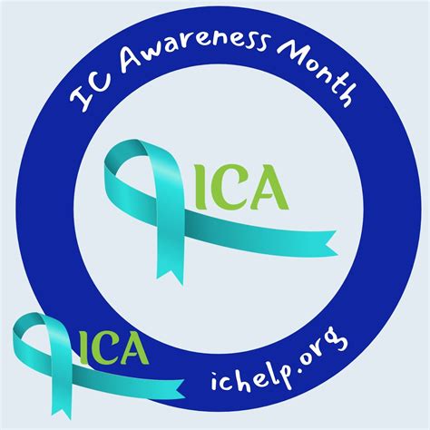 Interstitial Cystitis Interstitial Cystitis Association