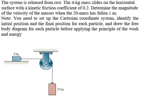 solved the system is released from rest the 4 kg mass