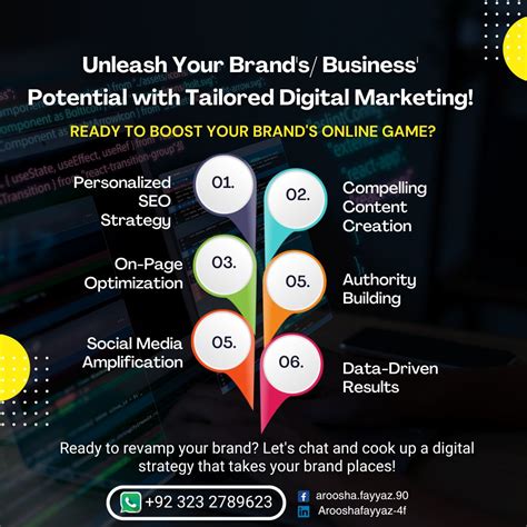 aroosha fatimah on linkedin seogameplan contentmagic techboost