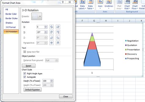 How To Make A Funnel Chart Pipeline Chart In Excel Excel Dashboard Templates