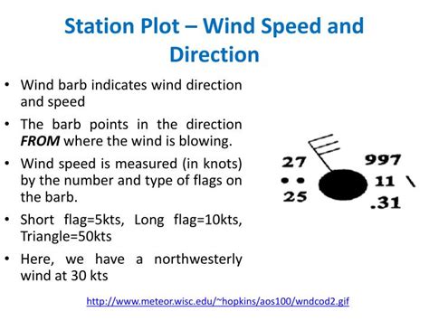 Ppt Lab 2 Metar Decoding And Station Observations Powerpoint Presentation Id 1840658