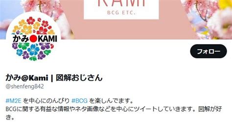 もぐ子🌸🌼🌸🌼インフルエロンサー On Twitter うぉぉぉぉぁ！！！ かみさんがついに見つかってしまった！！！ ほんと天才なので