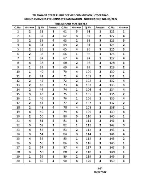 tspsc group 1 prelims question answers pdf