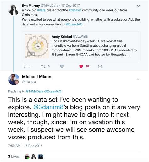 Pixel Mixer Anatomy Of A Viz The Level Is In The Details