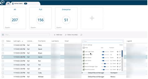 audit user data