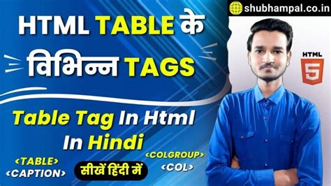 input type in html in hindi इनपुट टाइप और उनका उपयोग