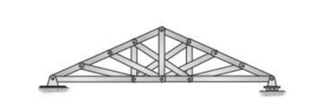 Solved Classify Each Of The Structures As Statically Determinate Or Course Hero