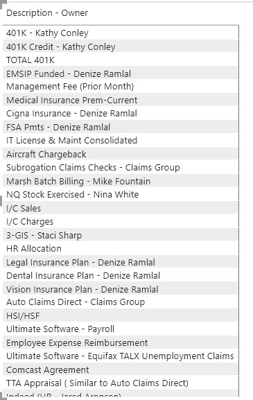 Solved Custom Sort On A Matrix Help Pleaseeee Microsoft Fabric