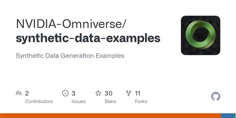 Synthetic Data Examplesgeneratedataguipy At Main · Nvidia Omniverse Synthetic Data Examplesgeneratedataguipy At Main · Nvidia Omniverse