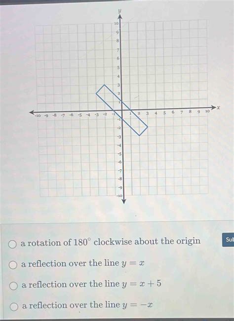 Y A Rotation Of Clockwise About The Origin Sul A Reflection Over The Line Y X A Refle Math