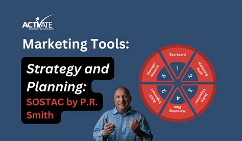 What Is Sostac The Strategic Planning Framework Developed By Pr Smith