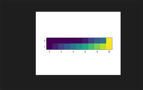 On The Code Sample Question Jcreinhold Intensity Normalization Discussion GitHub