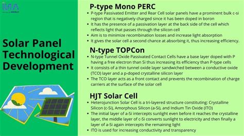 Smruti Ranjan Rout Posted On Linkedin