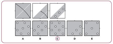 Top Cat4 Figure Analysis Prep Cat4 Practice Test Samples