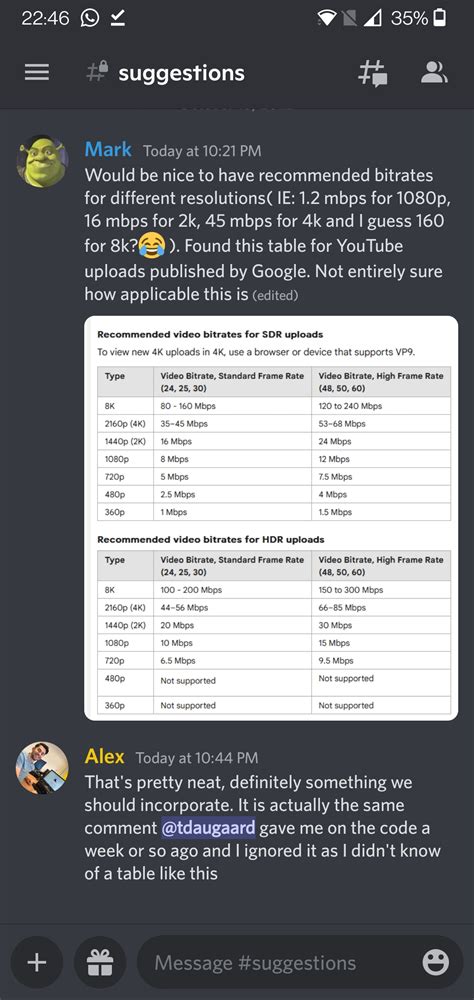 include some suggested bitrates in ui · issue 207 · aza547 wow