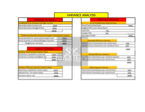 Solution Varaince Analysis Studypool