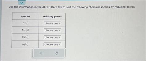 Solved Use The Information In The Aleks Data Tab To Sort The