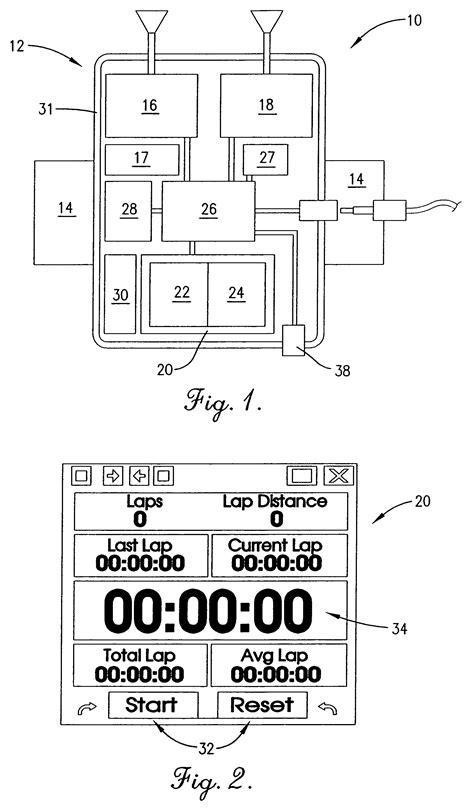 Speed Measurement Using Gyroscopic Effects Patented Technology