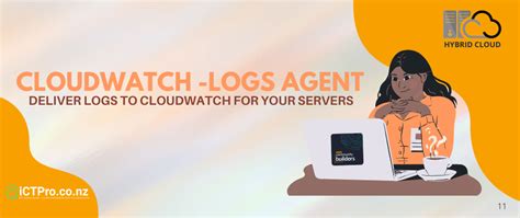 How To Automate Aws Ec2 Instance Backups Amazon Data Lifecycle Manager Dev Community