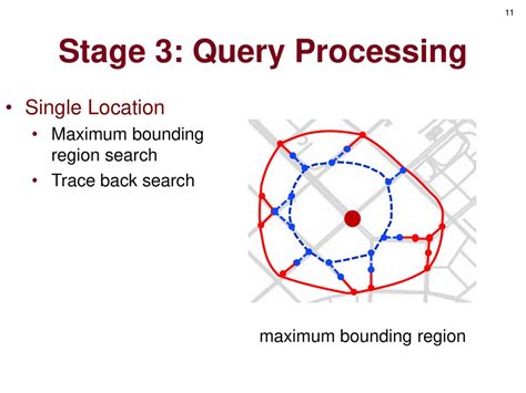 Mining Spatio Temporal Reachable Regions Over Massive Trajectory Data