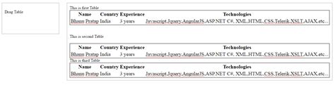 Jquery Drag And Drop Elements From List Into Separate Blocks Stack