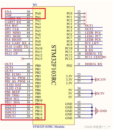 基于stm32智能小车控制，红外循迹 stm32红外循迹小车代码 csdn博客