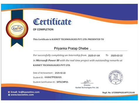 Microsoftpowerbi Datamodeling Datatransformation Datavisualization