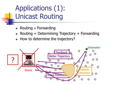 Ppt Trajectory Based Forwarding And Its Applications Powerpoint