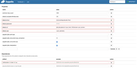 Using Apache Zeppelin With Sql Server By Mike Moritz Medium